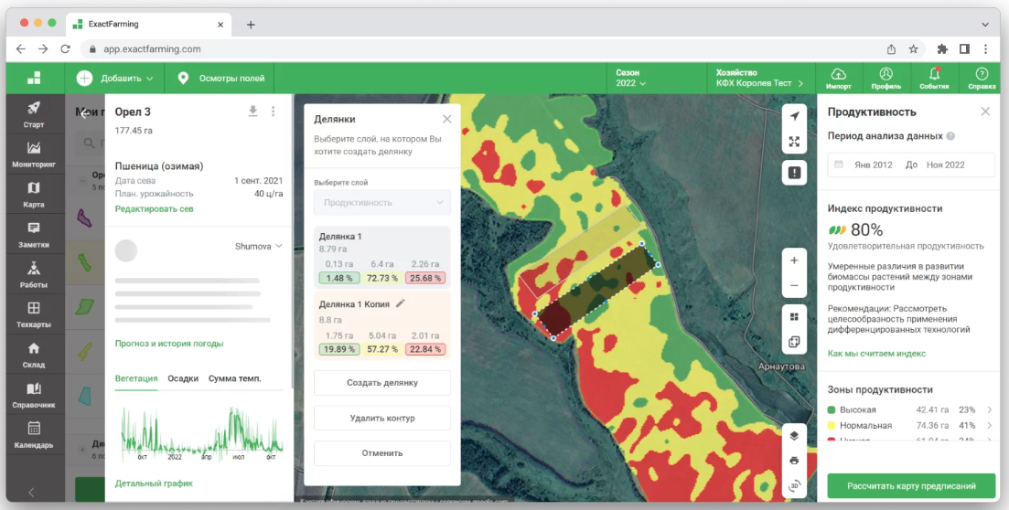Цифровая трансформация в сельском хозяйстве – основные направления и технологии для сельского ...
