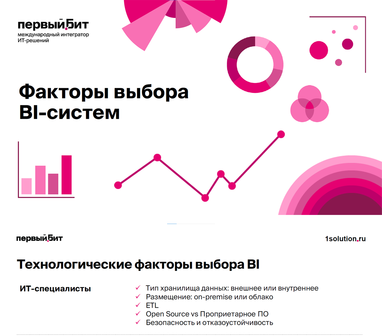 Visiology – российская BI-платформа для бизнес-анализа и планирования